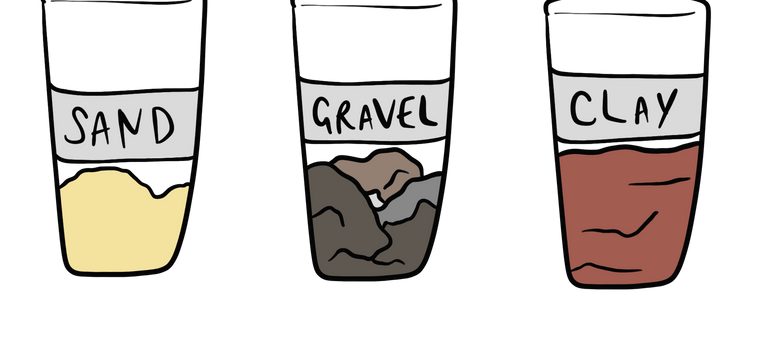 Teaching groundwater science | EFTF