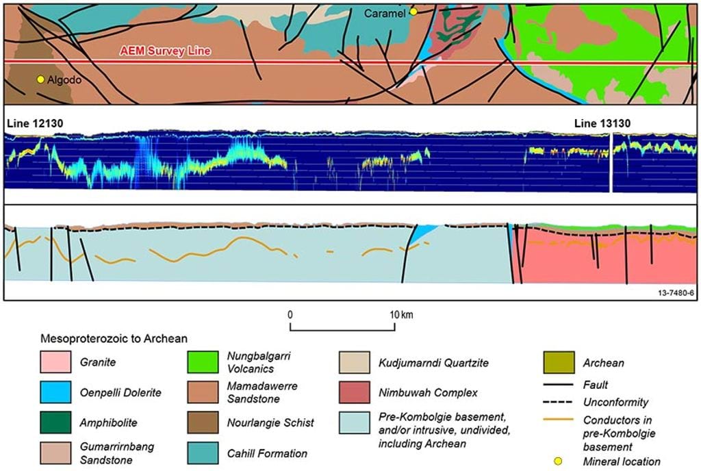 Layered Geology Mapping | EFTF