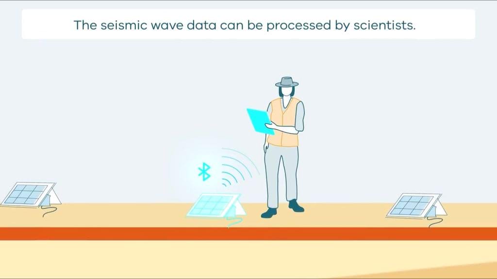 Geoscience Knowledge Sharing | EFTF